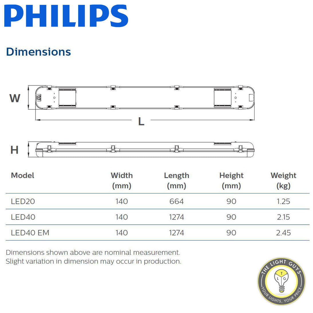 PHILIPS SmartBright Wide Batten 220-240V IP65 4K | 6.5K | 600mm | 1200 ...